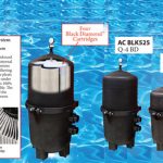 SAND SHARK FILTER SYSTEM - Blue Torrent Pool Products